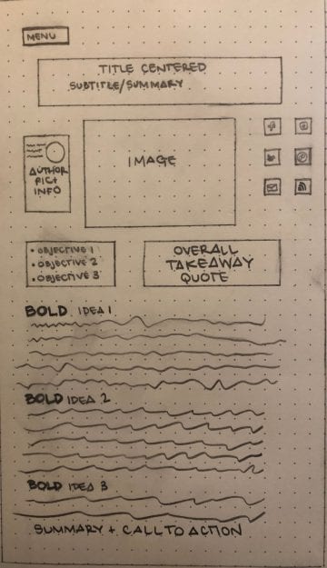 4 Fundamentals of a Successful Blog Layout | Fistbump Media, LLC